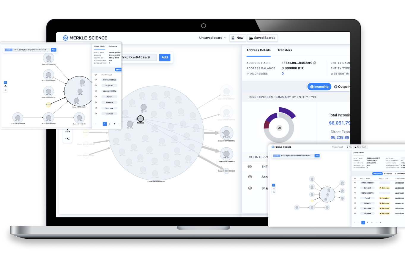 Crypto Crime Investigation | Merkle Science